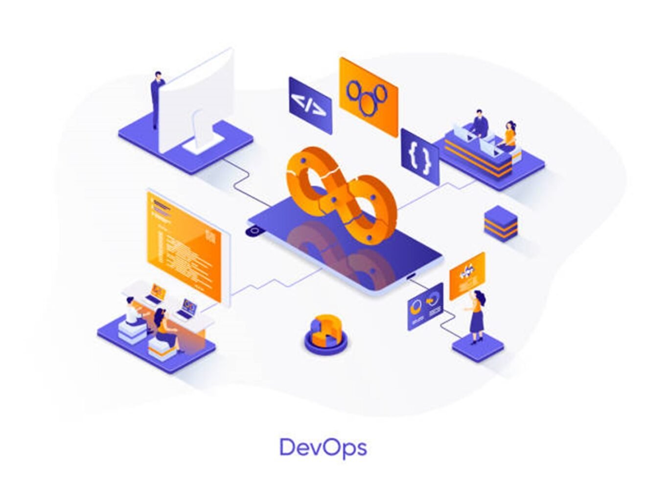 The Ultimate Guide to DevOps