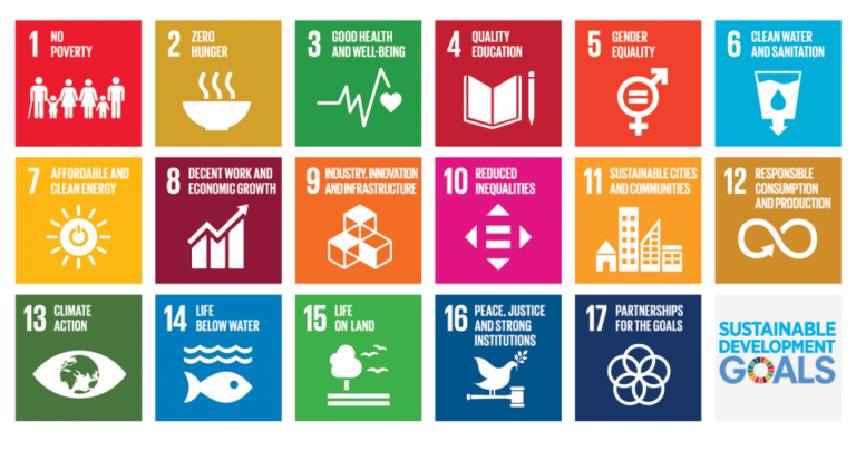 The Combination between Machine Learning and Sustainable Development ...